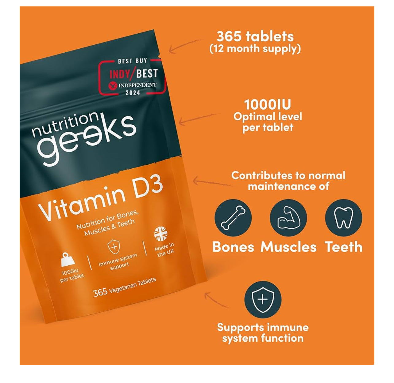 Nutrition Geeks Vitamin D – Globalaya